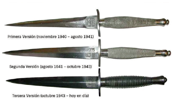 Análisis de las dagas Fairbarn Sykes
